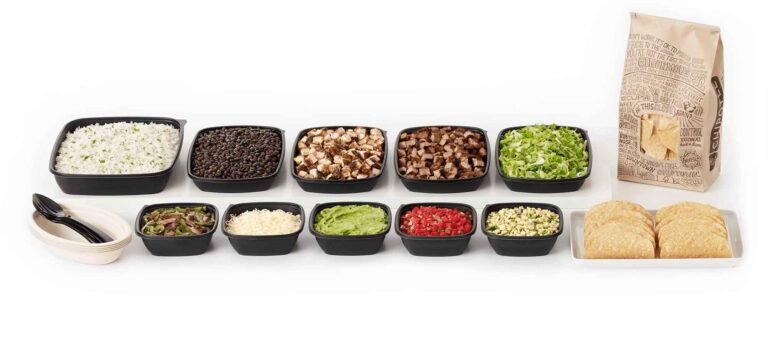 Chipotle Catering Menu With Prices