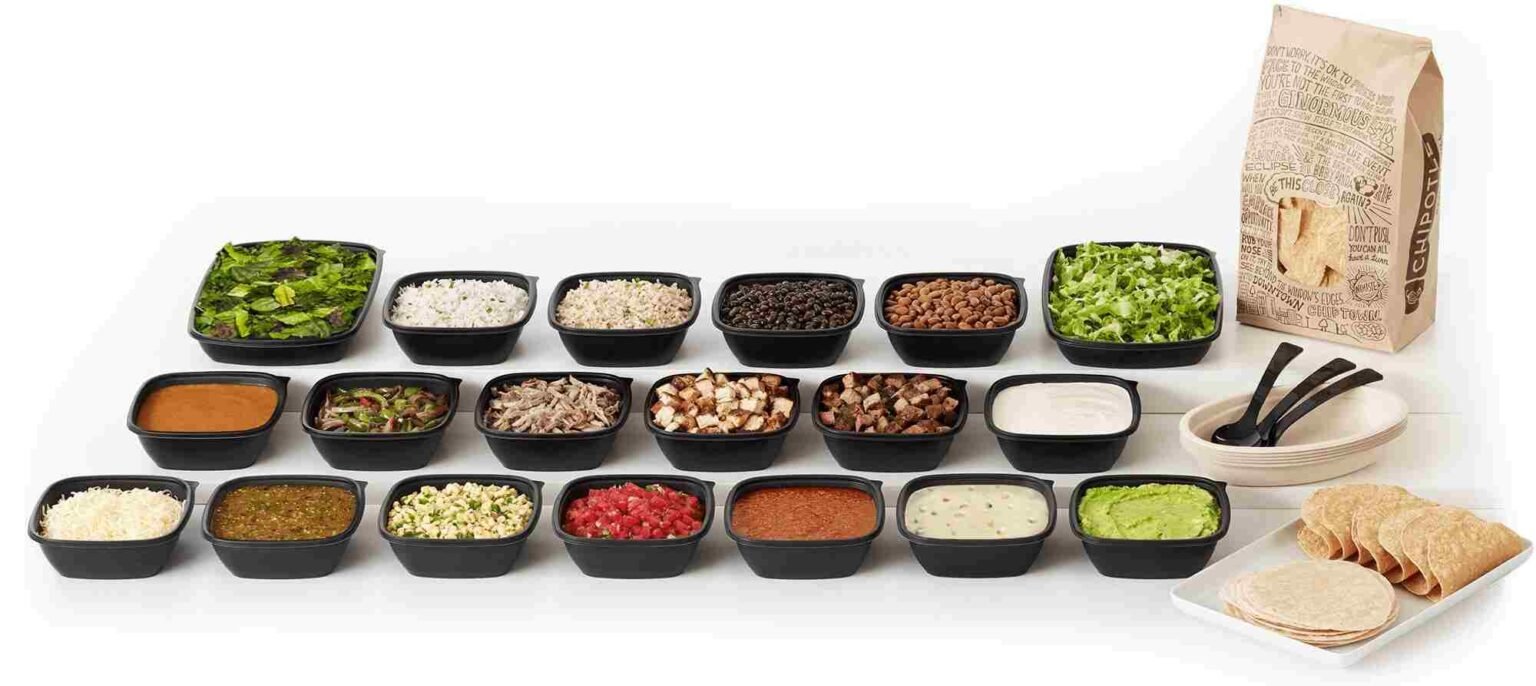 Chipotle Catering Menu With Prices
