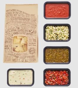 Chipotle Catering Menu With Prices